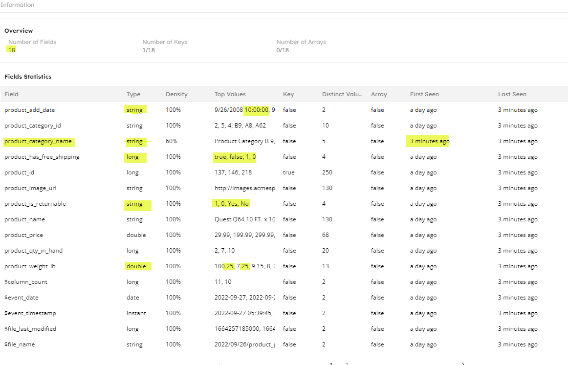 Schema Evolution Guide: Handling Schema Drift Automatically | Upsolver