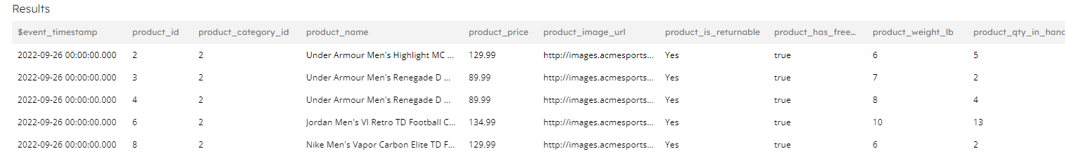 Schema Evolution Guide Handling Schema Drift Automatically Upsolver