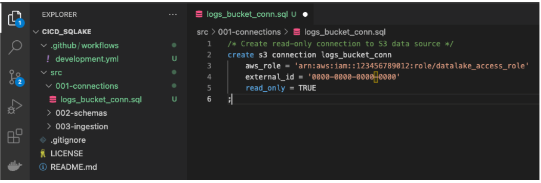 How To Implement Cicd For Your Data Pipelines With Upsolver Sqlake And Github Actions Upsolver
