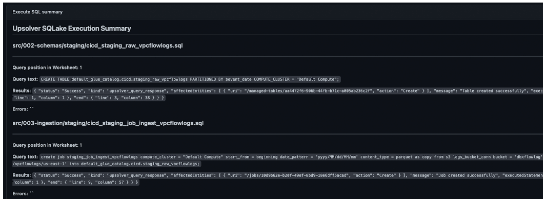 How To Implement Cicd For Your Data Pipelines With Upsolver Sqlake And Github Actions Upsolver