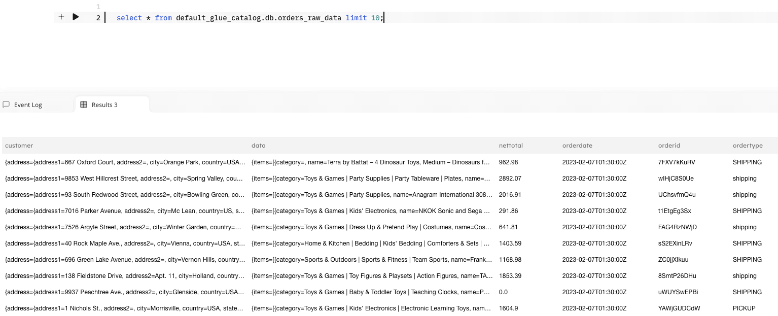 How to build streaming data pipelines with Redpanda and Upsolver | Upsolver